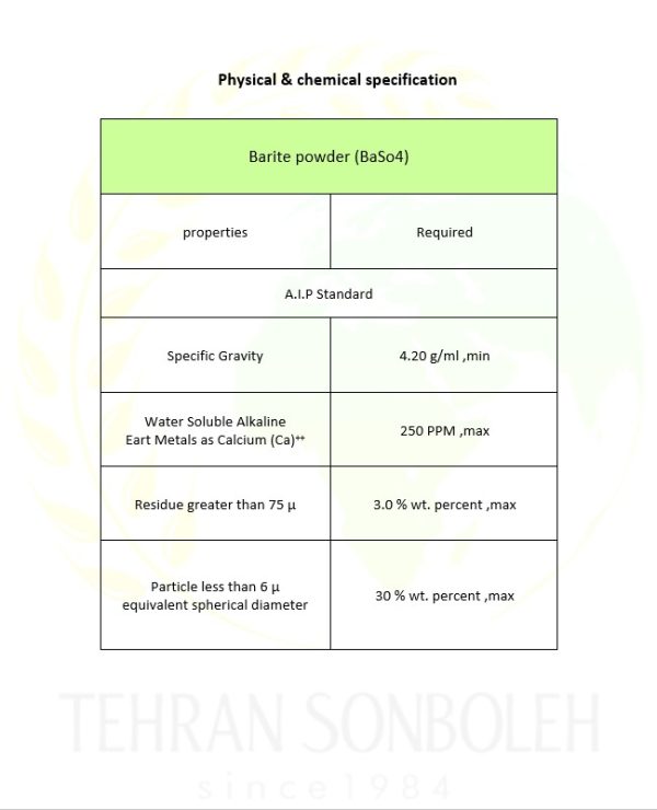 Barite – Tehran Sonboleh Holding